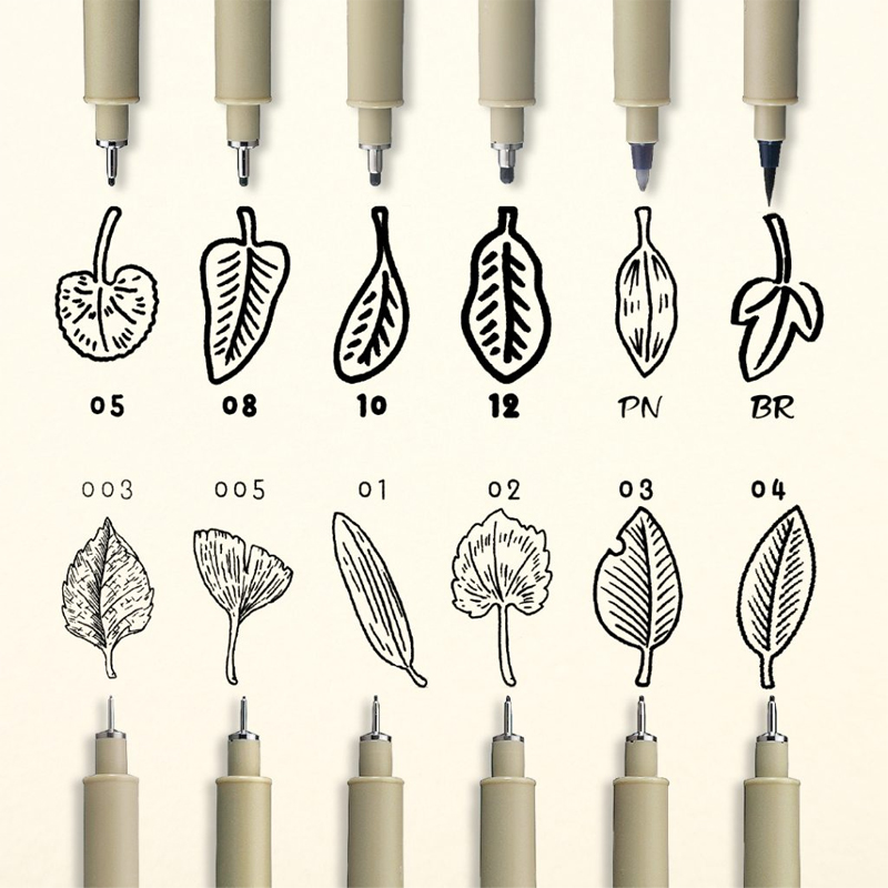 Sakura Pigma Micron Pen Singles | Southwestern College Campus Store